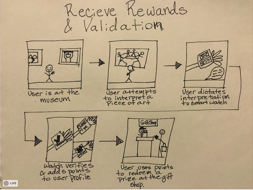 Design Review 1x2